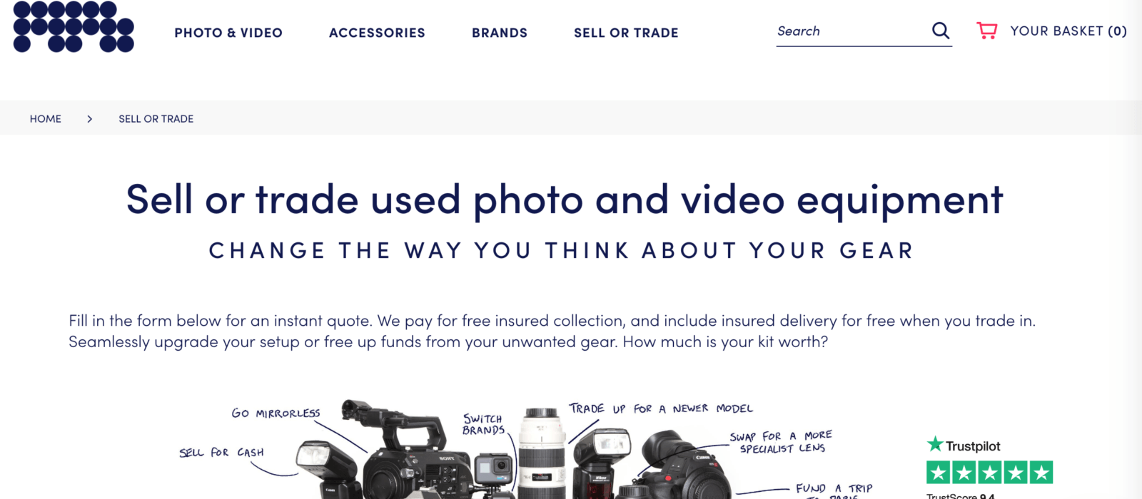 UK-based MPB raises £9 million for its high-end camera and equipment ...
