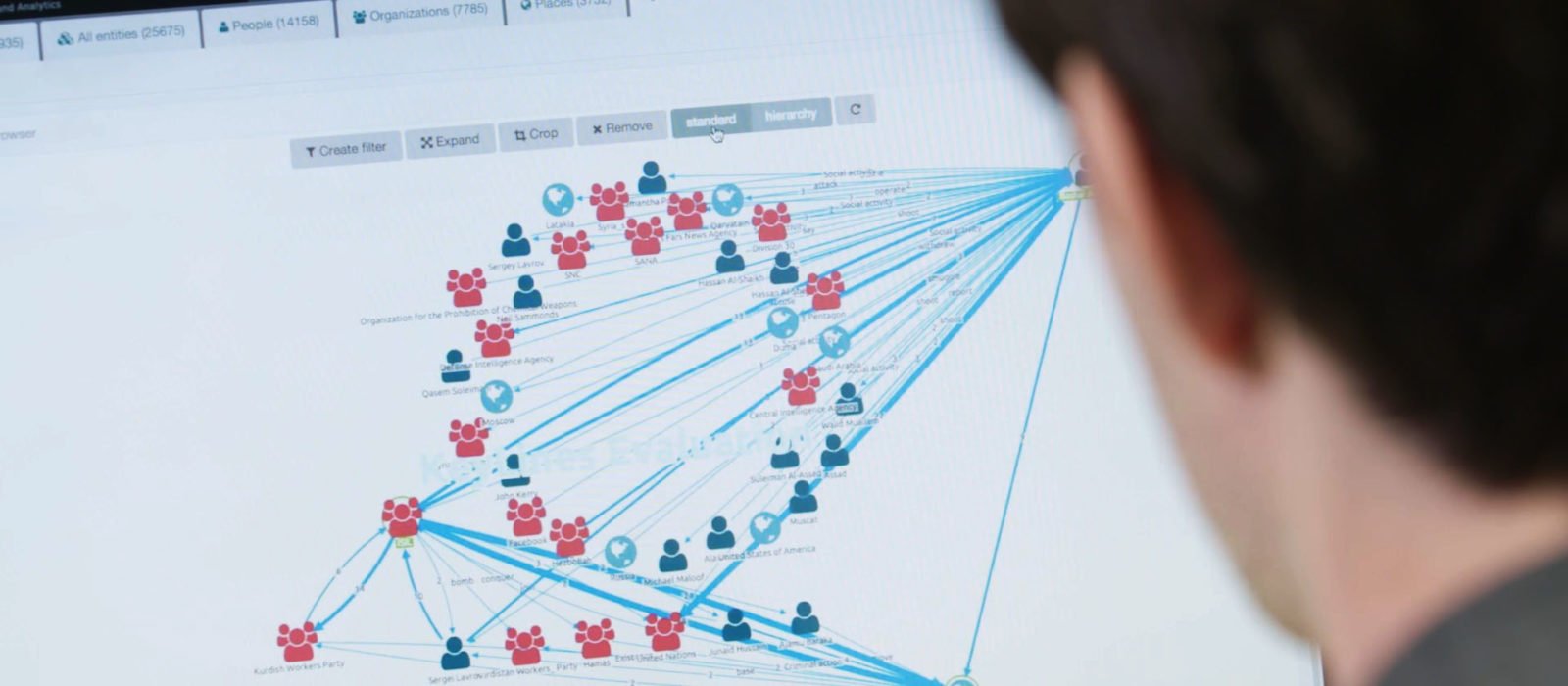 Siren scores $10 million Series A for its investigative intelligence ...