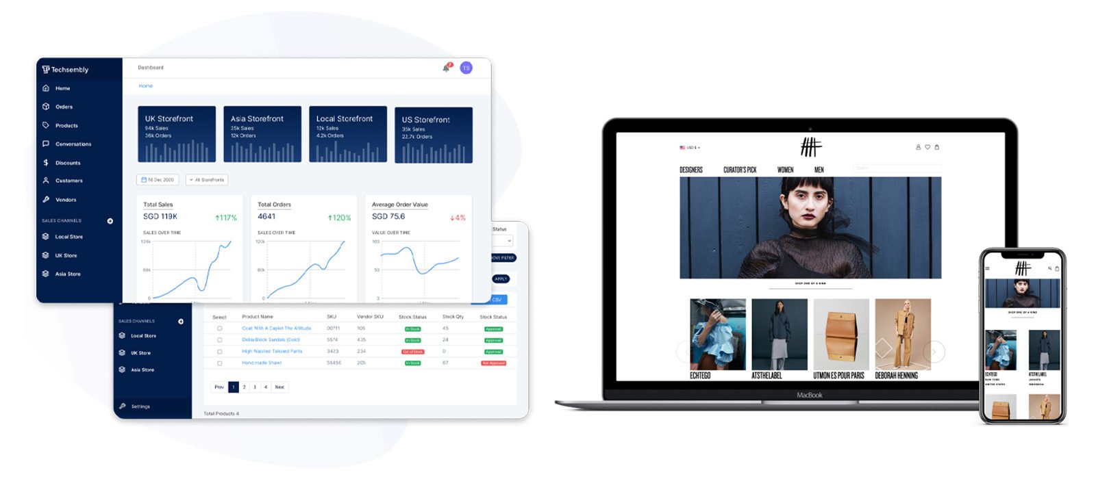 London’s e-commerce SaaS solution Techsembly raises £1 million, sets ...