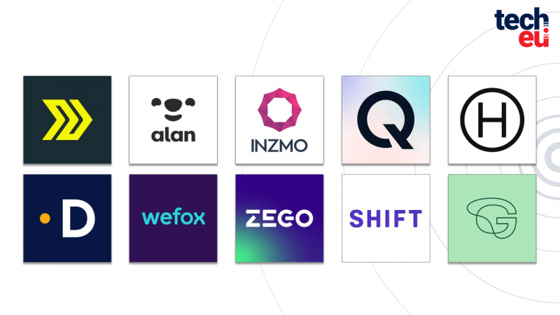 10 European insurtech companies that should be on your radar - Tech.eu