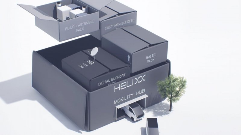 What trends are steering the mobility landscape right now, and how will ...