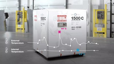 SkyCell secures $116M for medical supply chain management - Tech.eu