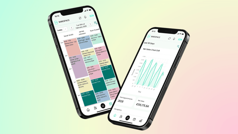 Barespace nets €2.9M to expand its data-driven beauty OS worldwide ...