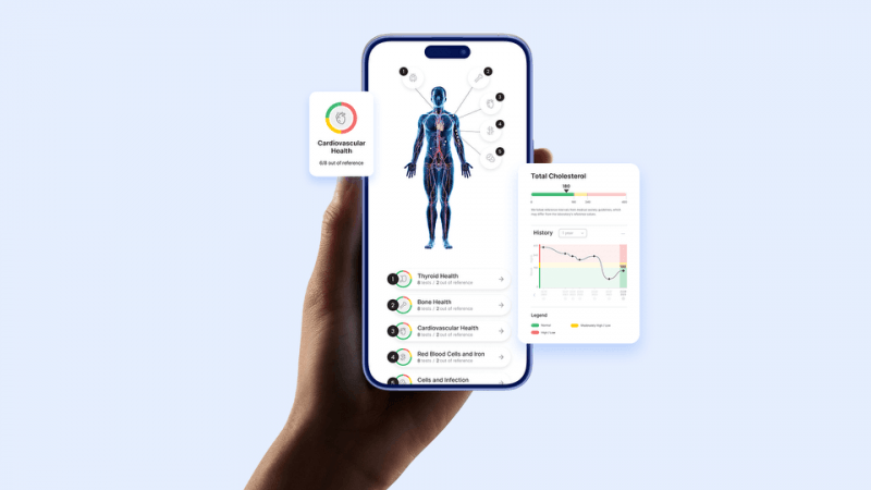 OpenHealth brings in $3M to make lab results usable across healthcare ...
